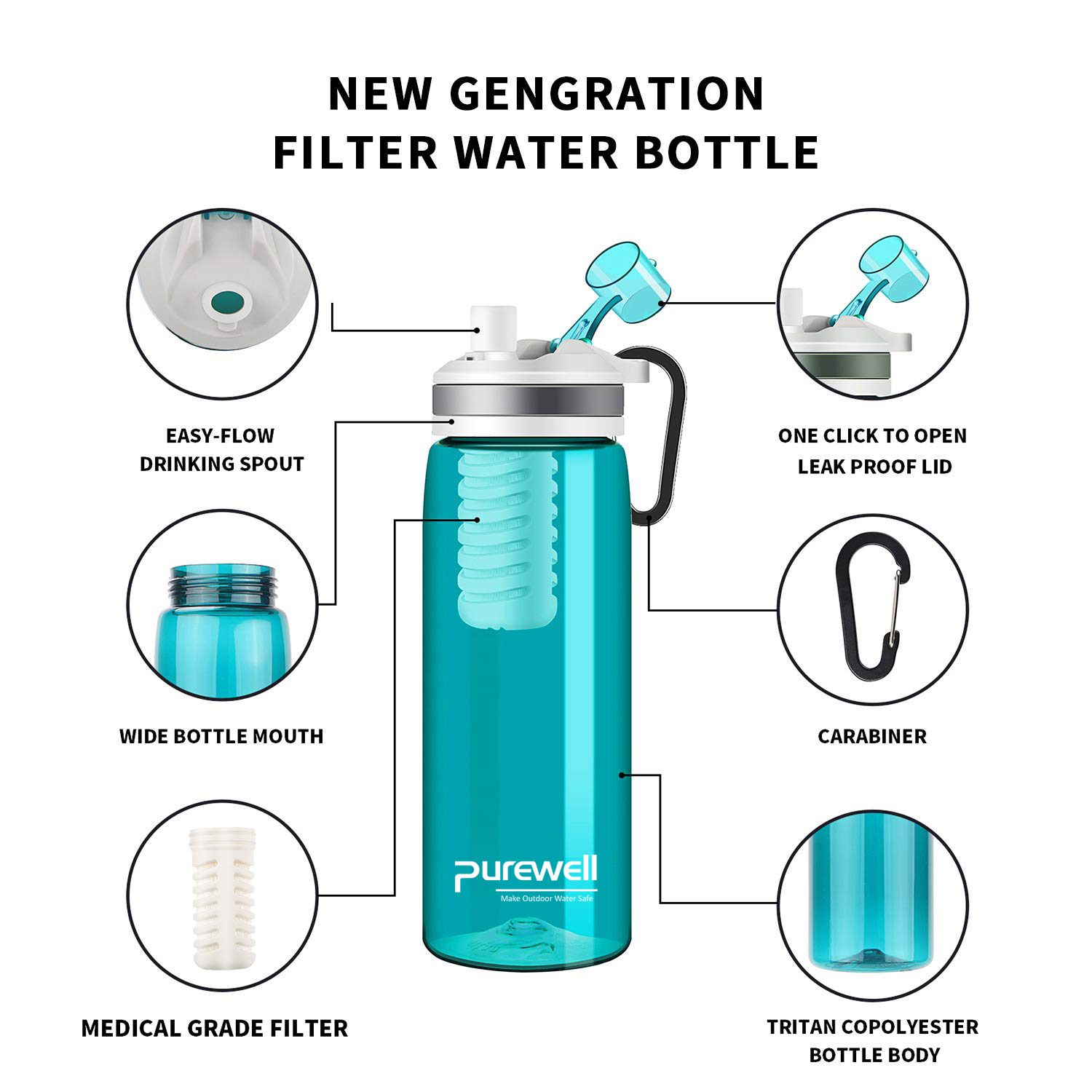 Water Bottle & Filter Ideal for Hiking, Hunting, Travelling & Camping ...