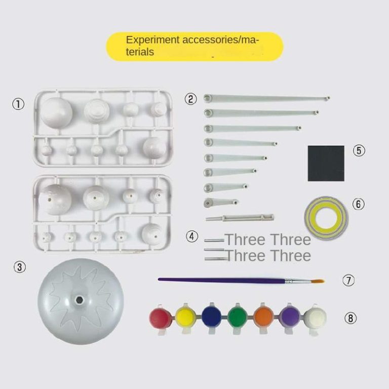 DIY Solar System Model | Build, Paint & Learn your own STEM solar ...