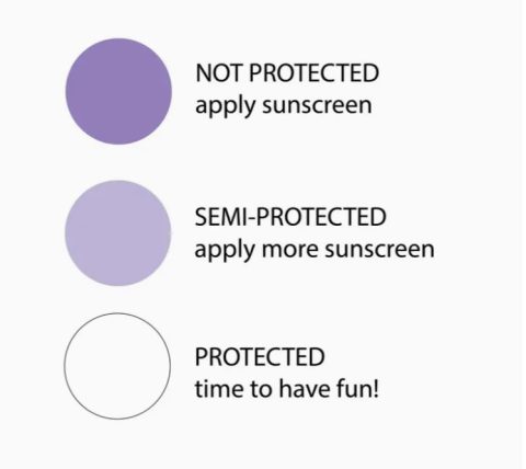 12pcs UV Detection Stickers for Sun Protection - VOLANS