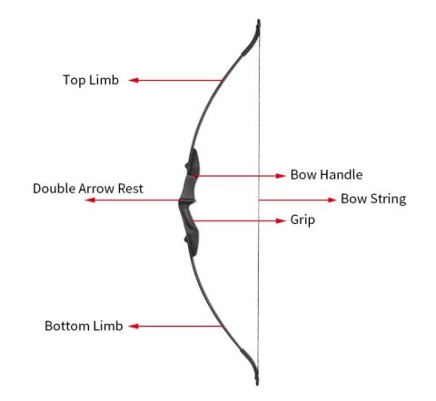 Youth Recurve Bow – Black 30lbs Lightweight Take-Down Archery Set for ...