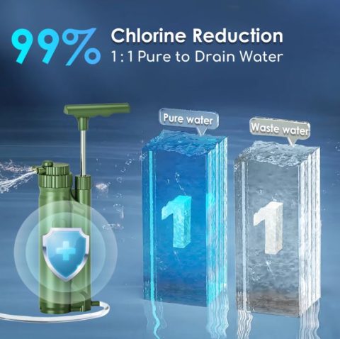 Purewell® Reverse Osmosis Outdoor Water Pump Filter: 0.0001μm - VOLANS
